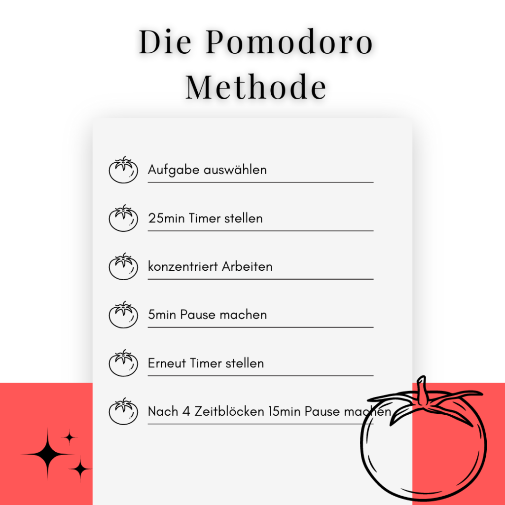 Zeitmanagement mit der Pomodoro Methode – Kim Pinelli